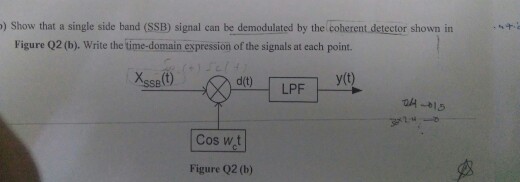 Solved ) Show that a single side band (SSB) signal can be | Chegg.com