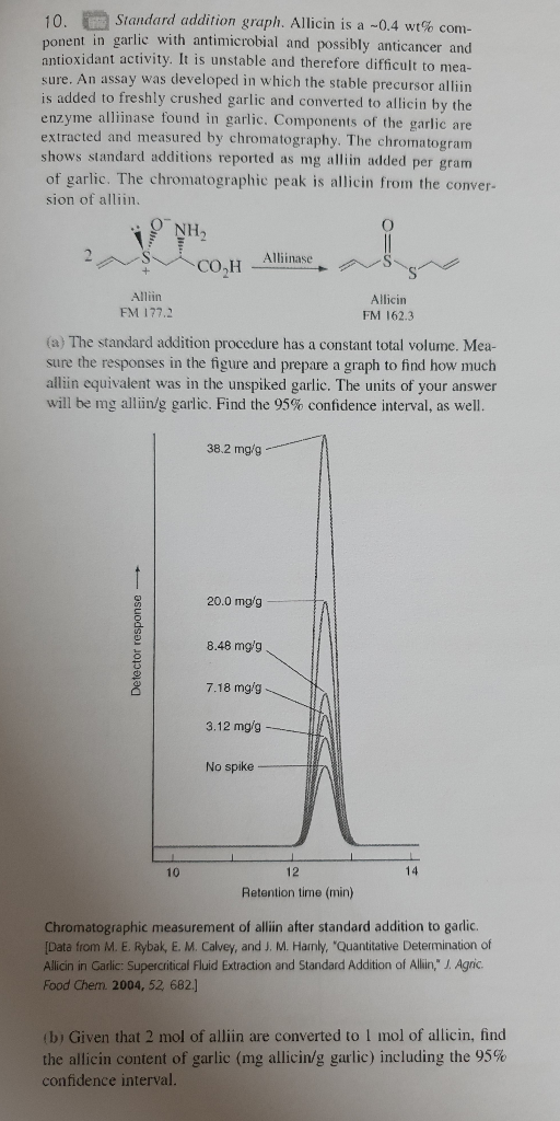Solved 10. Standard addition graph. Allicin is a -0.4 wt% | Chegg.com