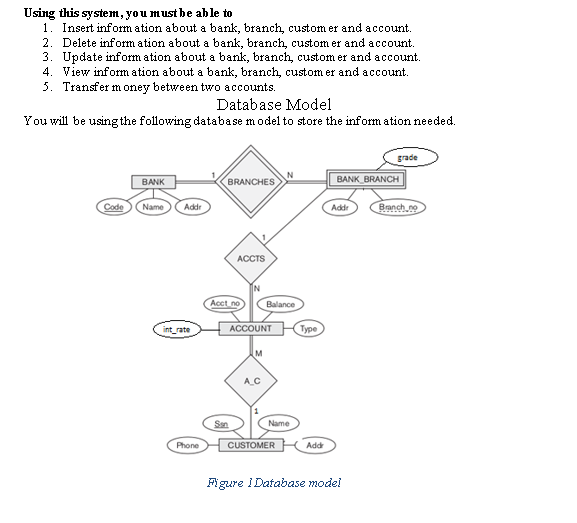 Solved Using this system, you must be able to 1. Insert | Chegg.com