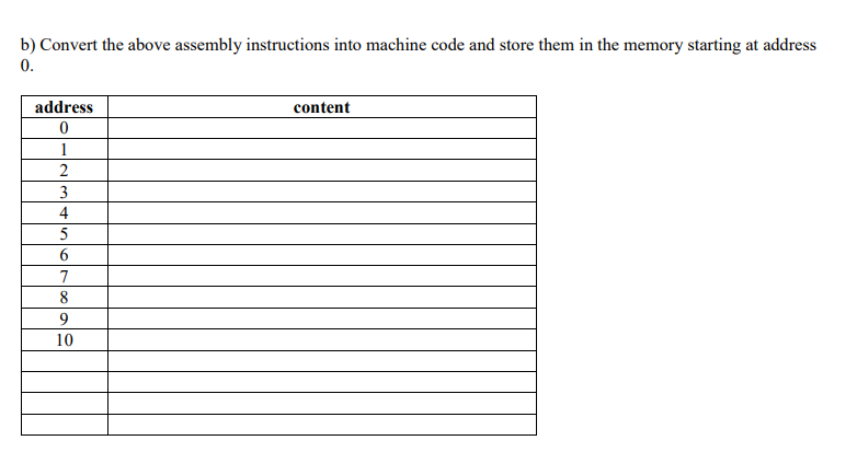 Solved 2) Assume A,B,C,D,E and Y are memory cells with | Chegg.com