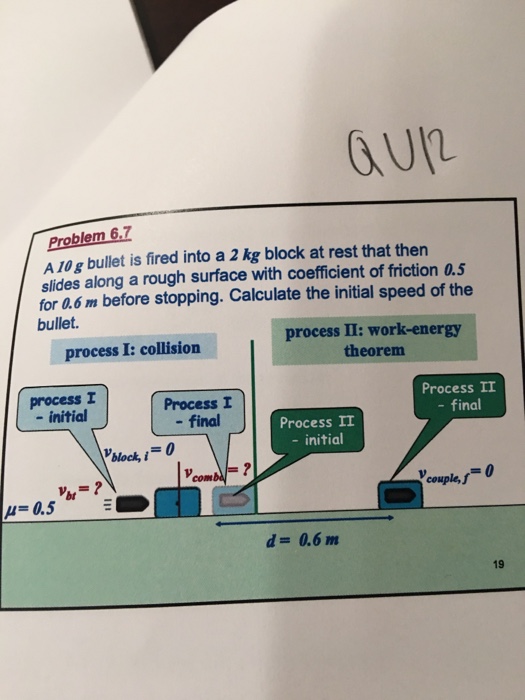 Solved A10 g bullet is fired into a 2 kg block at rest that | Chegg.com