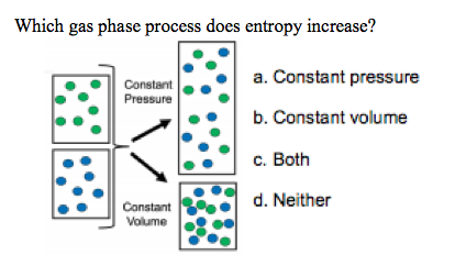 Solved Which gas phase process does entropy increase? a. | Chegg.com