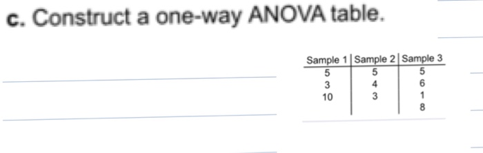 Solved c. Construct a one-way ANOVA table. Sample 1 Sample 2 | Chegg.com