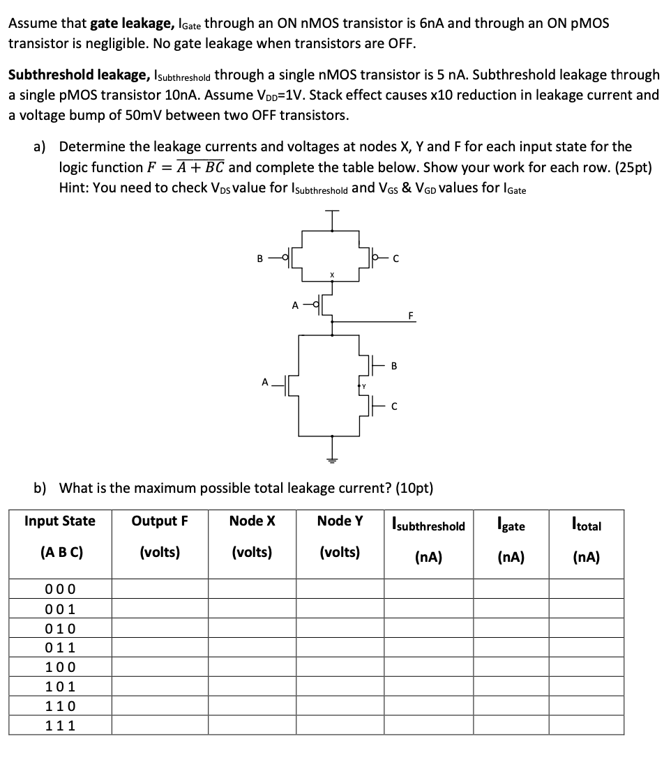 Solved Assume that gate leakage, IGate ﻿through an ON nMOS | Chegg.com