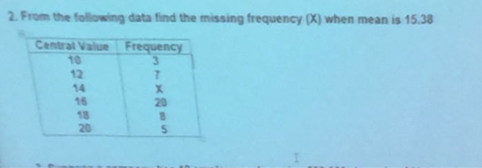 solved-from-the-following-data-find-the-missing-frequency-chegg