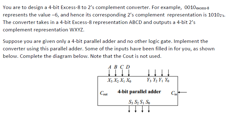 Solved Decimal -8 -7 Excess 8 0000 0001 0010 0011 -6 -5 -4 | Chegg.com