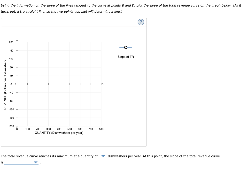 Solved This problem gives you a preview of something you | Chegg.com