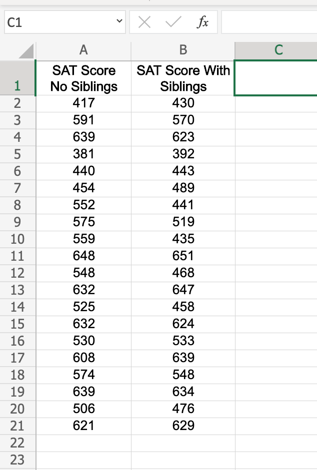 Solved C1 123 3 4 5 6 7 8 9 10 11 12 13 14 15 16 17 18 19 20 | Chegg.com