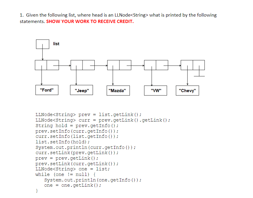 Solved 1. Given the following list, where head is an LLNode | Chegg.com