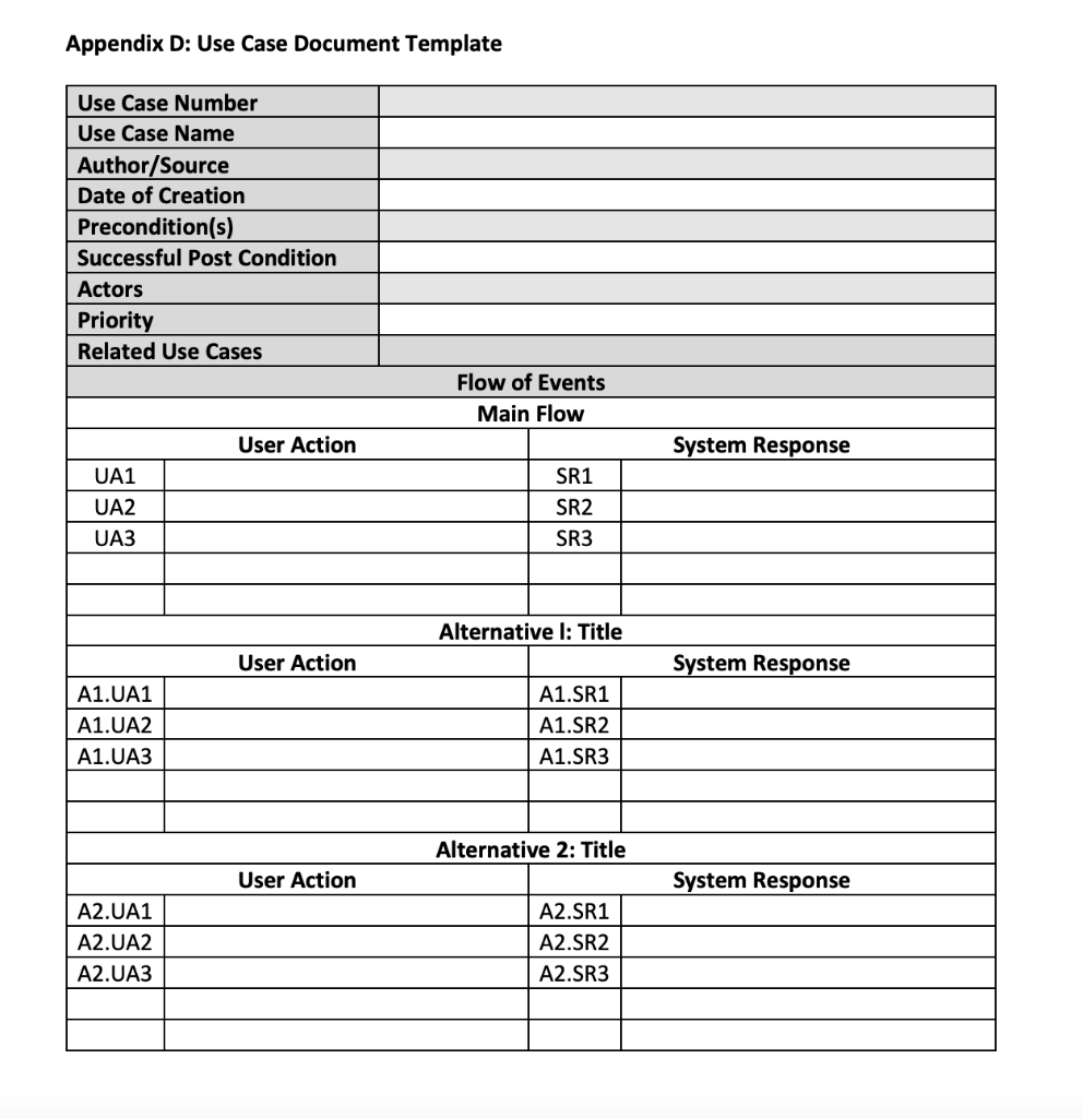 Solved Problem Statement : Develop a user interface for | Chegg.com