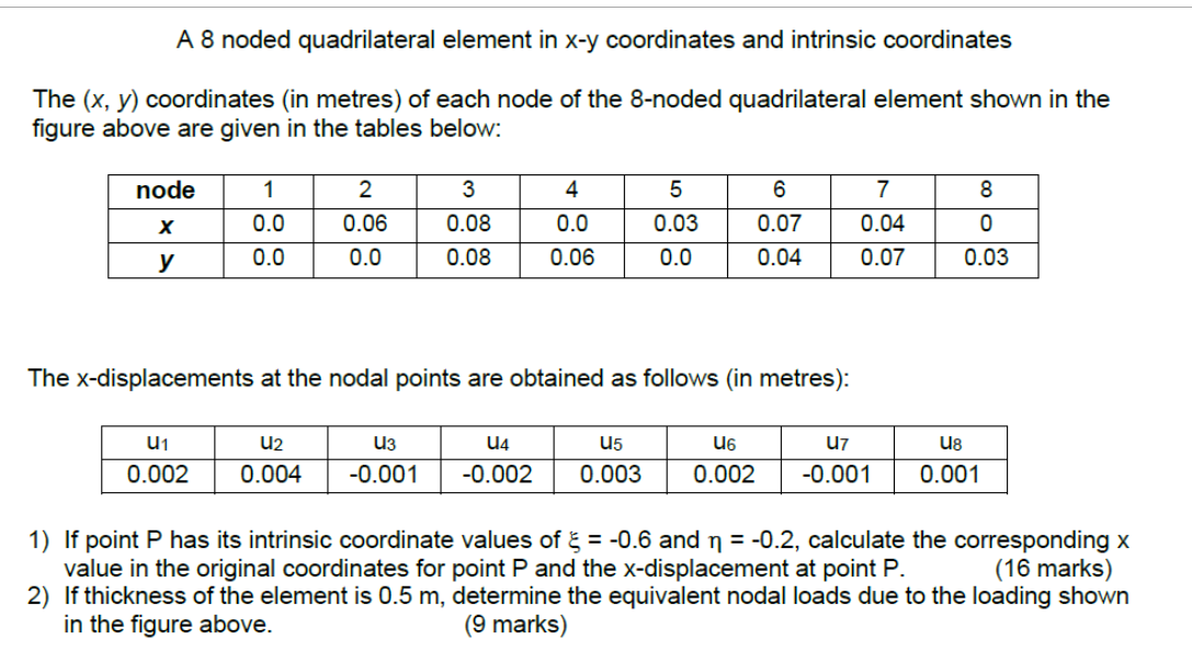 A 8 noded quadrilateral element in x-y coordinates | Chegg.com