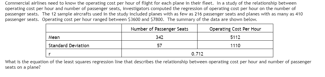 Solved Commercial airlines need to know the operating cost | Chegg.com