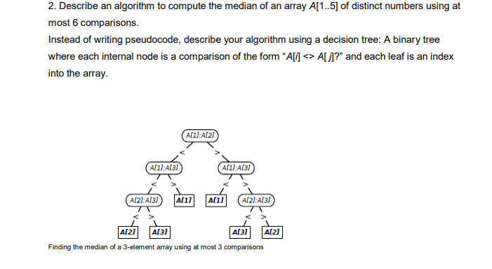 Solved 2. Describe an algorithm to compute the median of an | Chegg.com