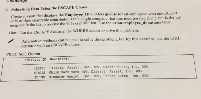 Solved Challenge 7. Subsetting Data Using the ESCAPE Clause | Chegg.com