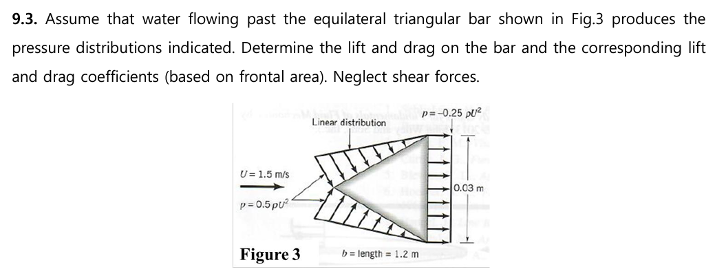 Solved 9.3. Assume that water flowing past the equilateral | Chegg.com