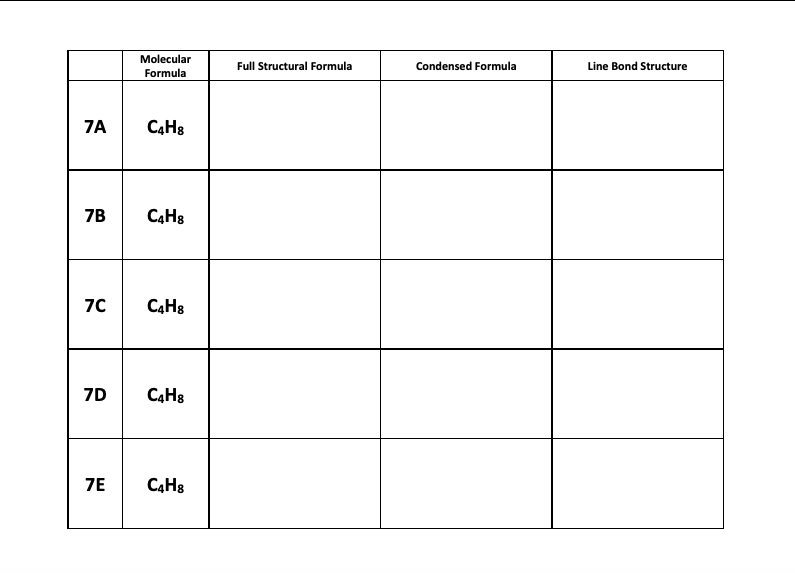 Solved Molecular Formula Full Structural Formula Condensed | Chegg.com