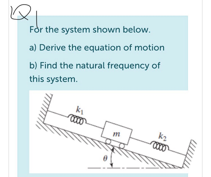 Solved For the system shown below a) Derive the equation of | Chegg.com