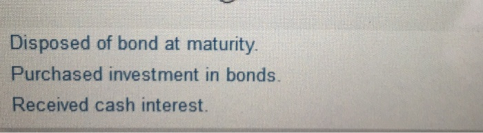 Solved Suppose Elliot Brothers purchases $600,000 of 7.5% | Chegg.com