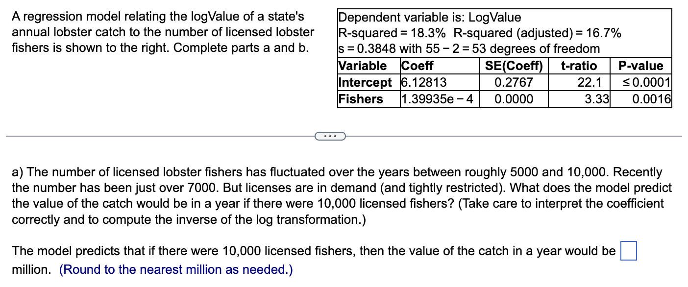 Solved A regression model relating the logValue of a state's | Chegg.com