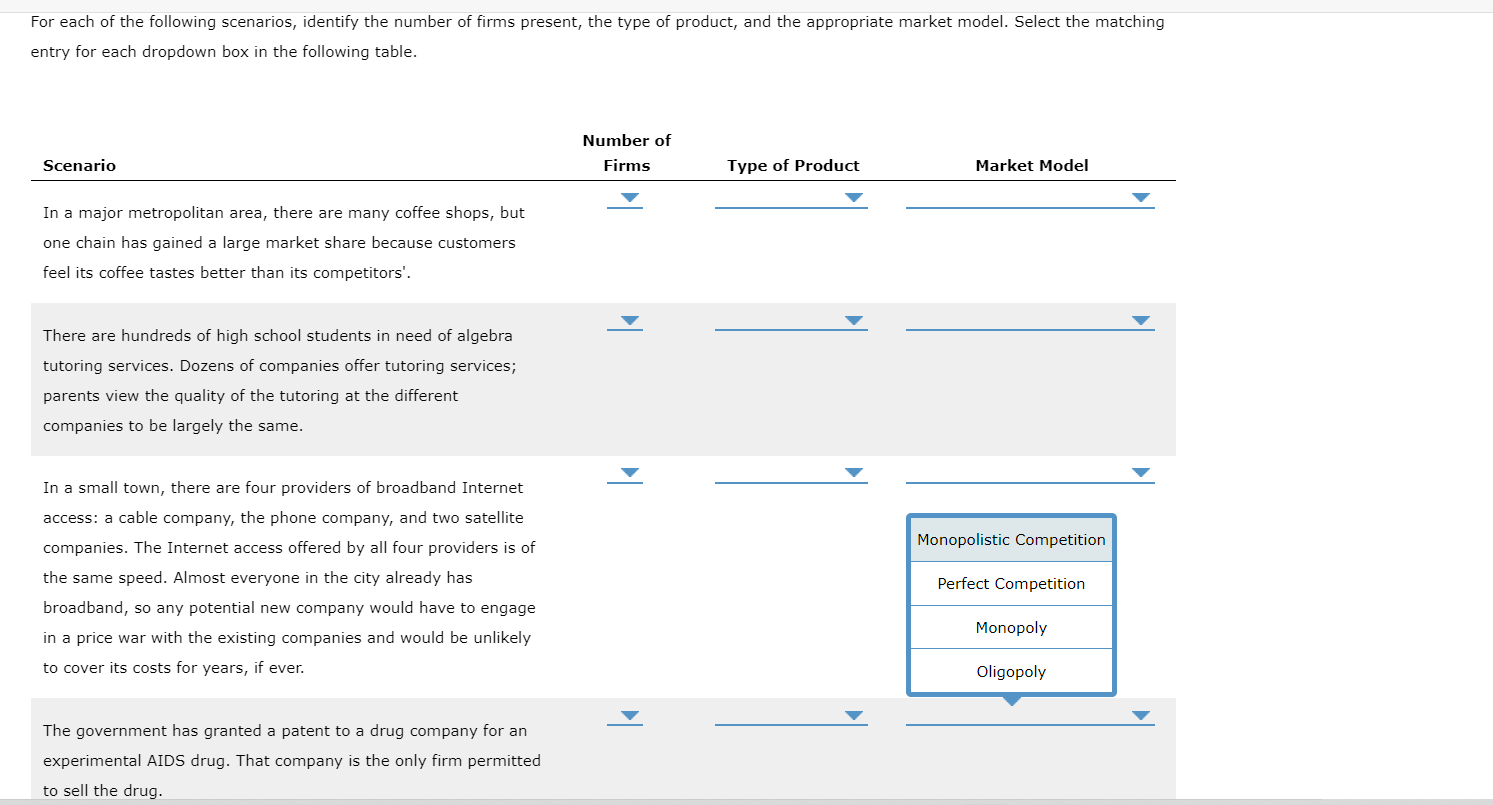 Solved For each of the following scenarios, identify the | Chegg.com