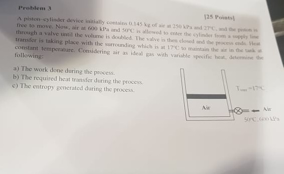 Solved Problem 3 125 Points A piston-cylinder device | Chegg.com