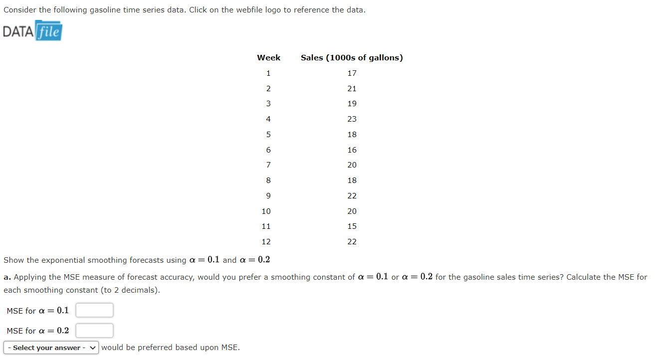 Solved Consider the following gasoline time series data. | Chegg.com