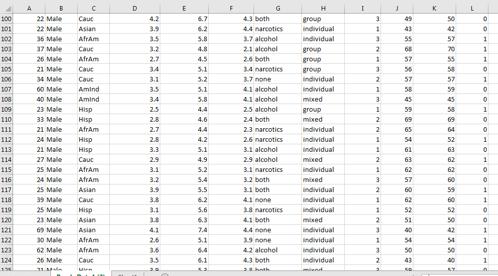 From the Psych_Data.xlsx dataset, use the ethnicity | Chegg.com