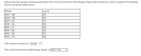Solved Determine the section modulus and select the most | Chegg.com