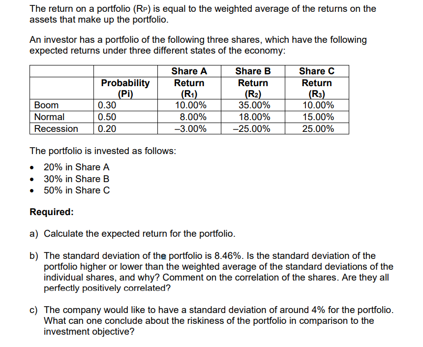 Solved The return on a portfolio (RP) is equal to the | Chegg.com