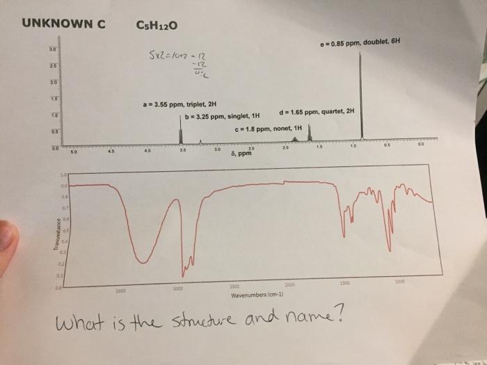 Solved UNKNOWNC CSH120 e = 0.85 ppm, doublet, 6H 12 a 3.55 | Chegg.com