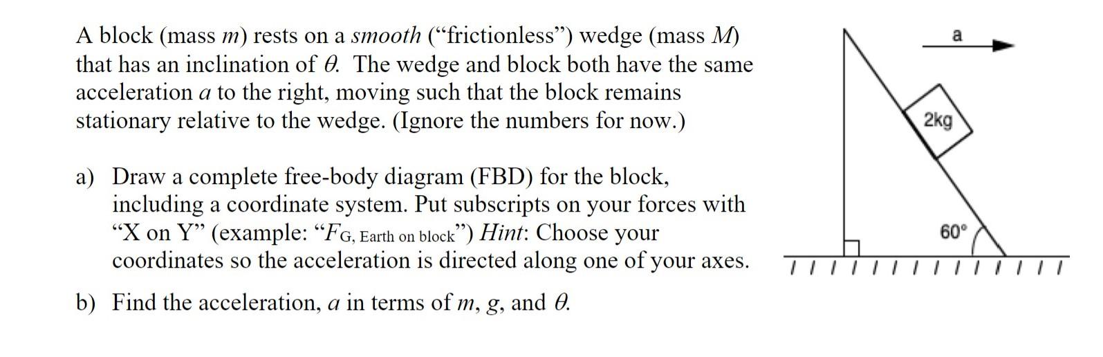 Solved a A block (mass m) rests on a smooth (“frictionless”) | Chegg.com