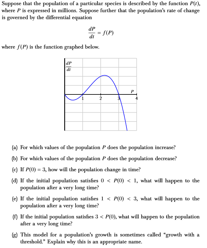 Solved Suppose that the population of a particular species | Chegg.com