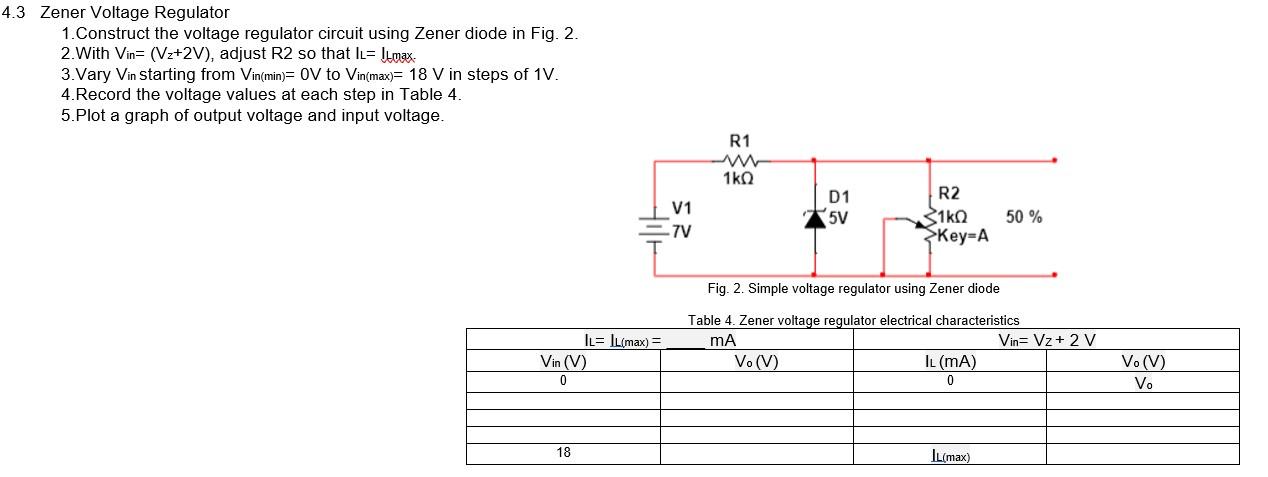 Solved 4.3 Zener Voltage Regulator 1. Construct the voltage | Chegg.com