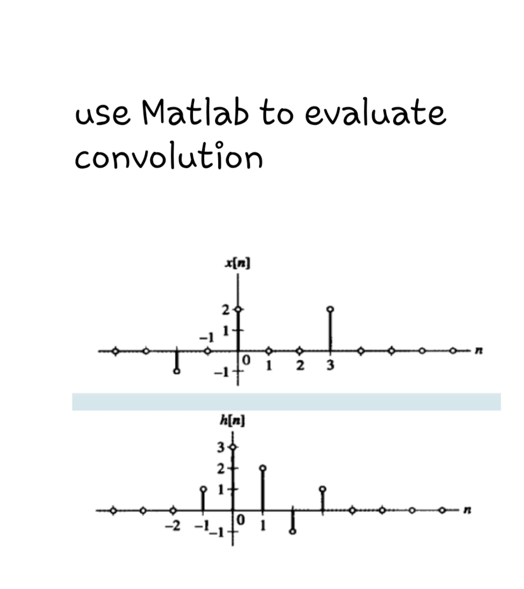 Solved use Matlab to evaluate convolution 26 -1 R 0 1 2 3 | Chegg.com
