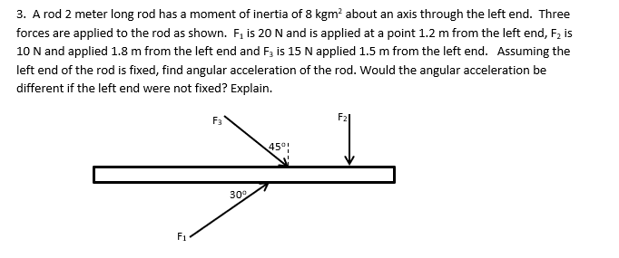 Solved 3. A rod 2 meter long rod has a moment of inertia of | Chegg.com