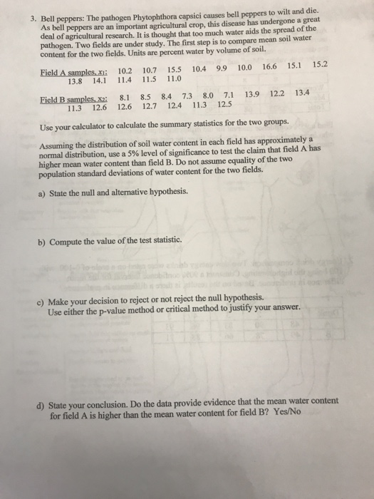 Solved 3. Bell peppers: The pathogen Phytophthora capsici | Chegg.com