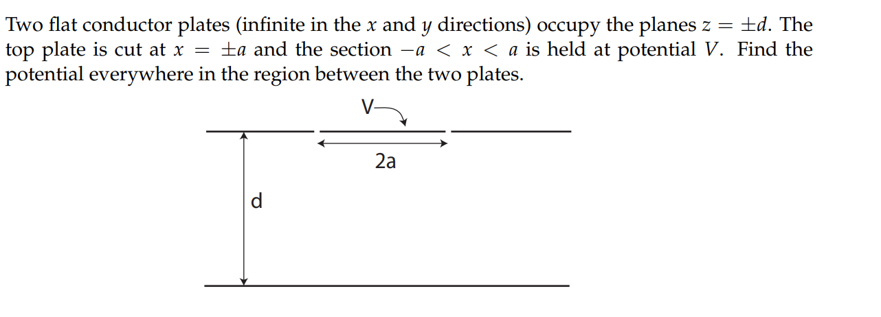 Solved Two flat conductor plates (infinite in the x and y | Chegg.com