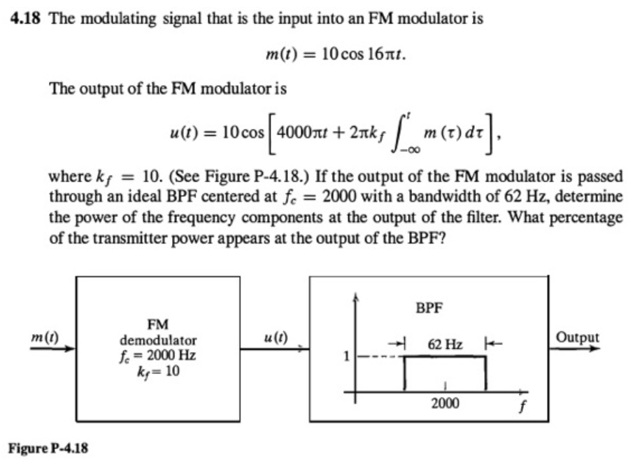 Solved 4.18 The modulating signal that is the input into an | Chegg.com