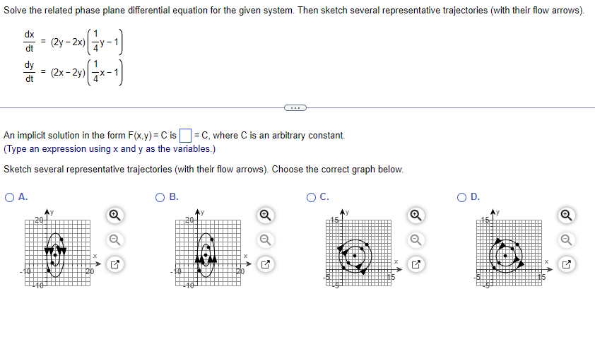 Solved Solve the related phase plane differential equation | Chegg.com