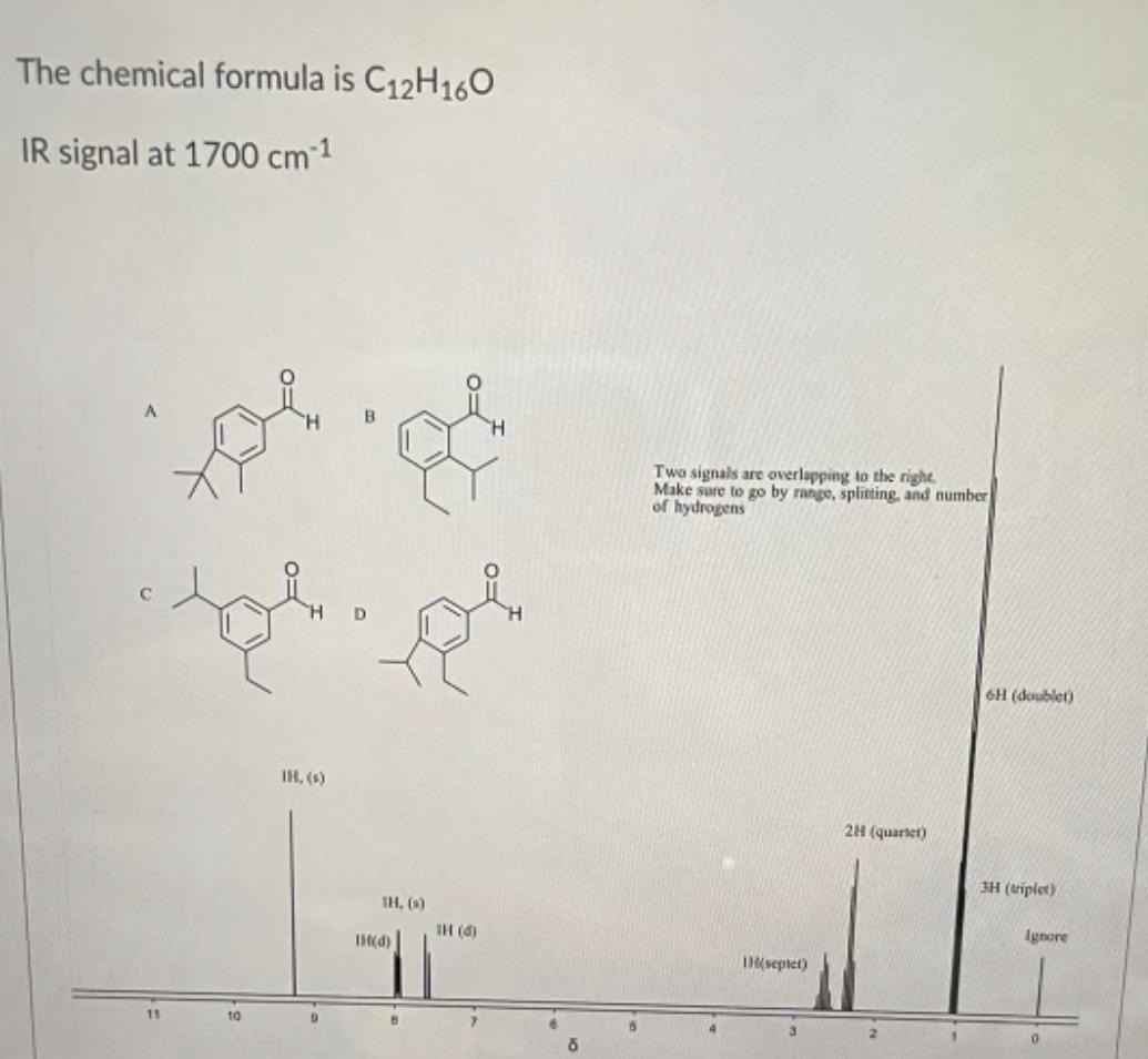 Solved The chemical formula is C12H16O IR signal at 1700 | Chegg.com