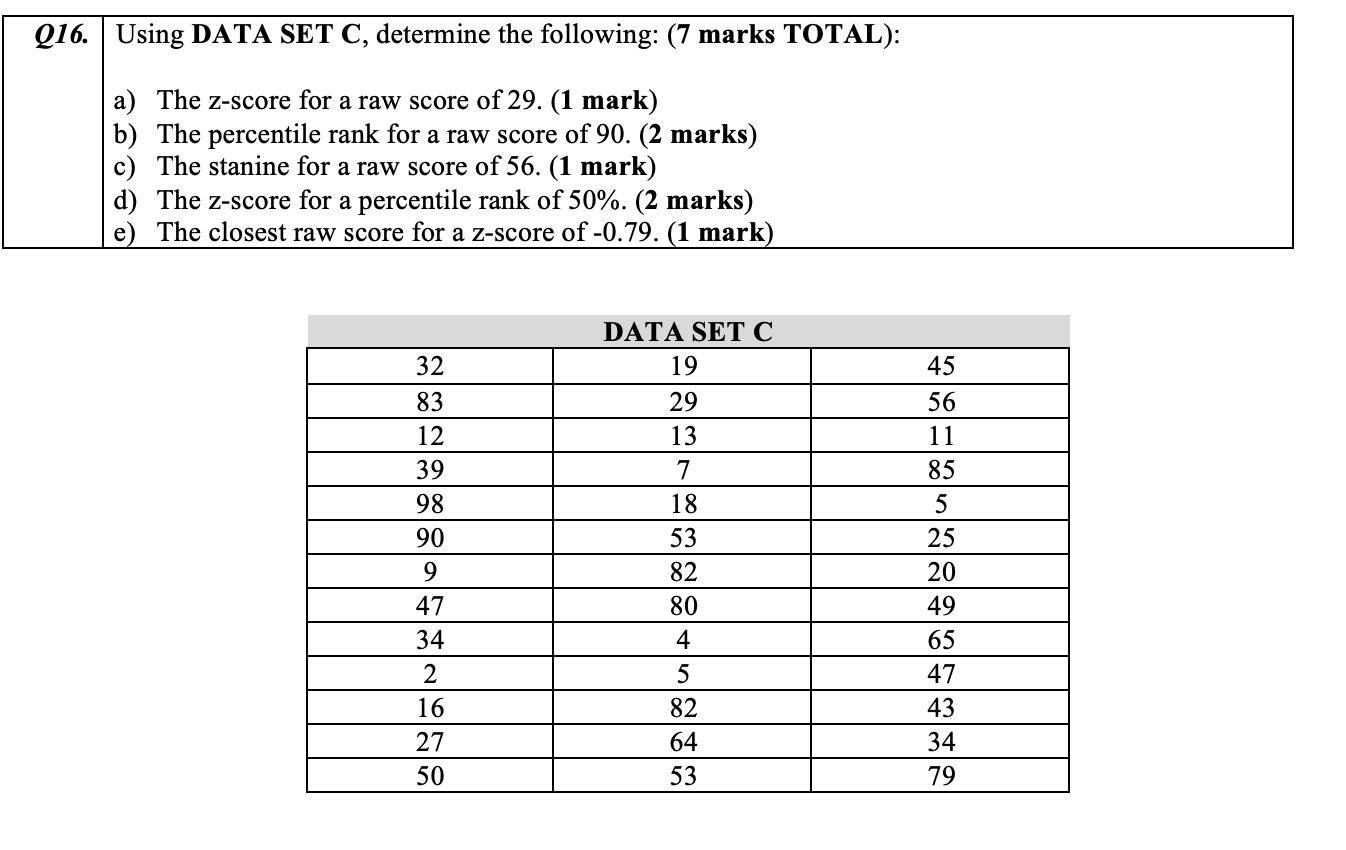 Solved Q16. Using DATA SET C, determine the following: (7 | Chegg.com