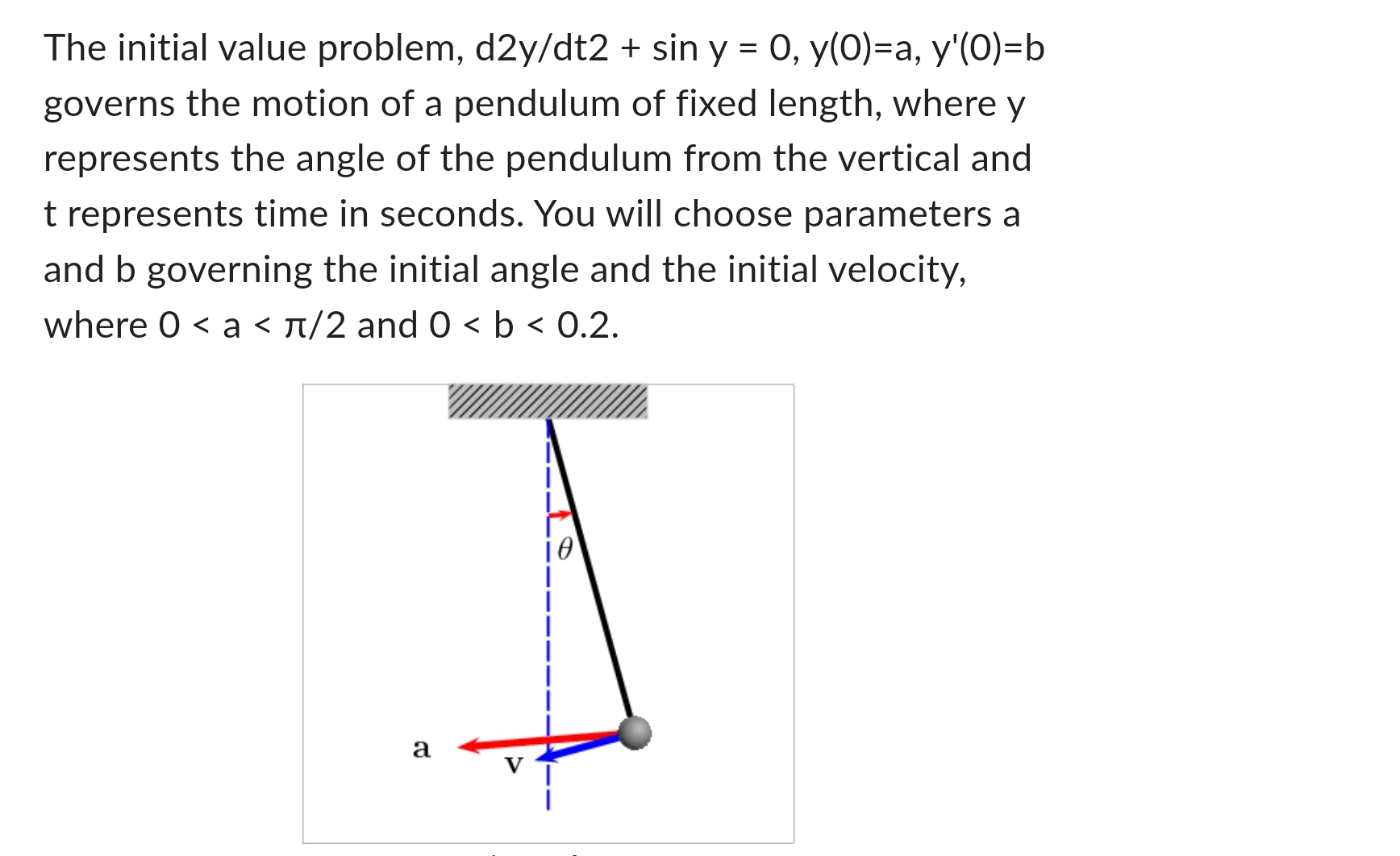 The initial value problem, d2y/dt2+siny=0, y(0)=a, | Chegg.com