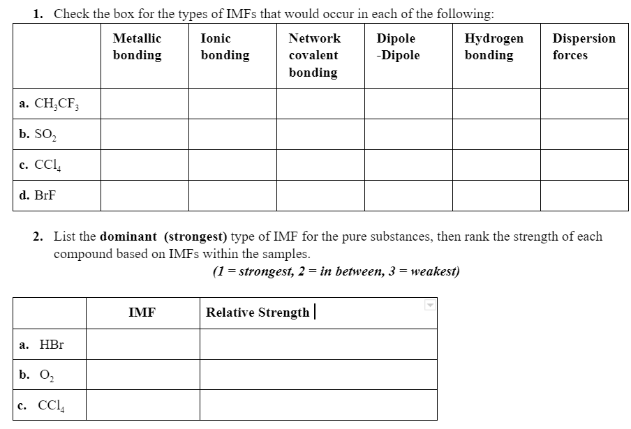 Solved 1. Check the box for the types of IMFs that would | Chegg.com