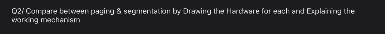 Solved Q2/ Compare between paging & segmentation by Drawing | Chegg.com