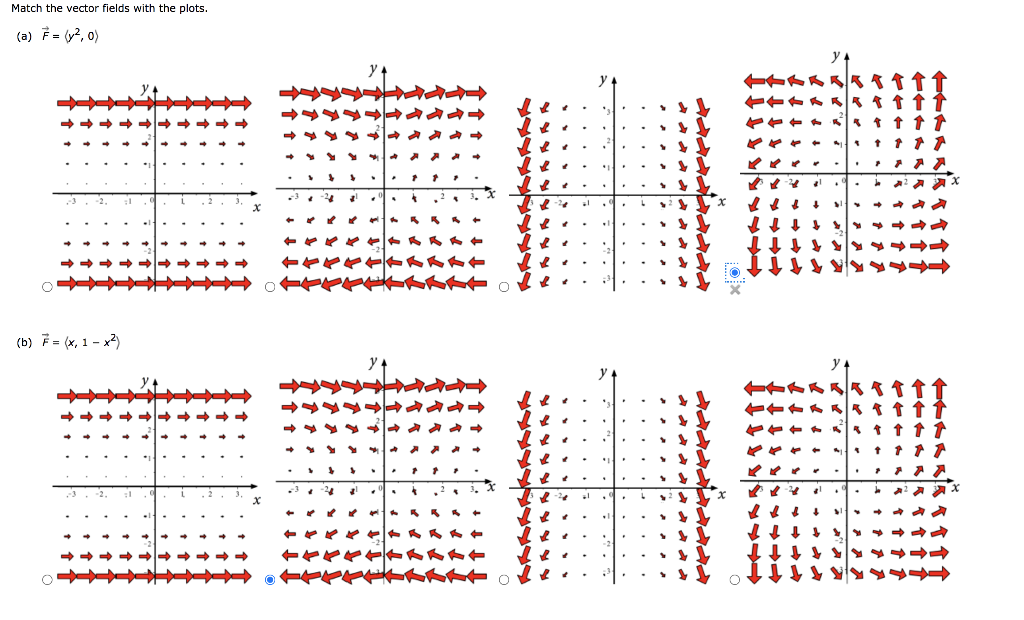 Solved Match the vector fields with the plots. (a) F = y, o} | Chegg.com