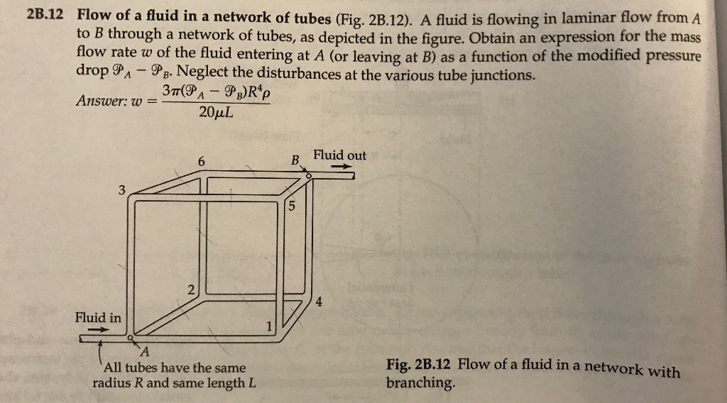 Solved show all steps and include explanations a fluid is | Chegg.com