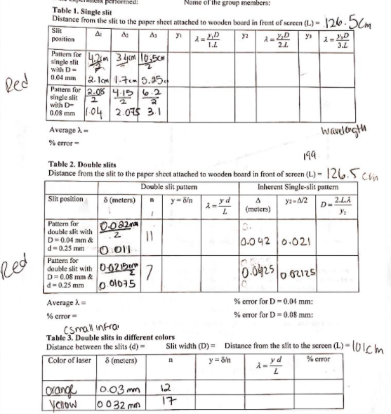 Solved Can you help me to complete this table please? can | Chegg.com