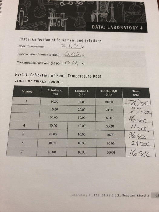 Solved DATA: LABORATORY 4 Part I: Collection of Equipment | Chegg.com