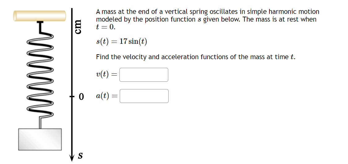 Solved A mass at the end of a vertical spring oscillates in | Chegg.com