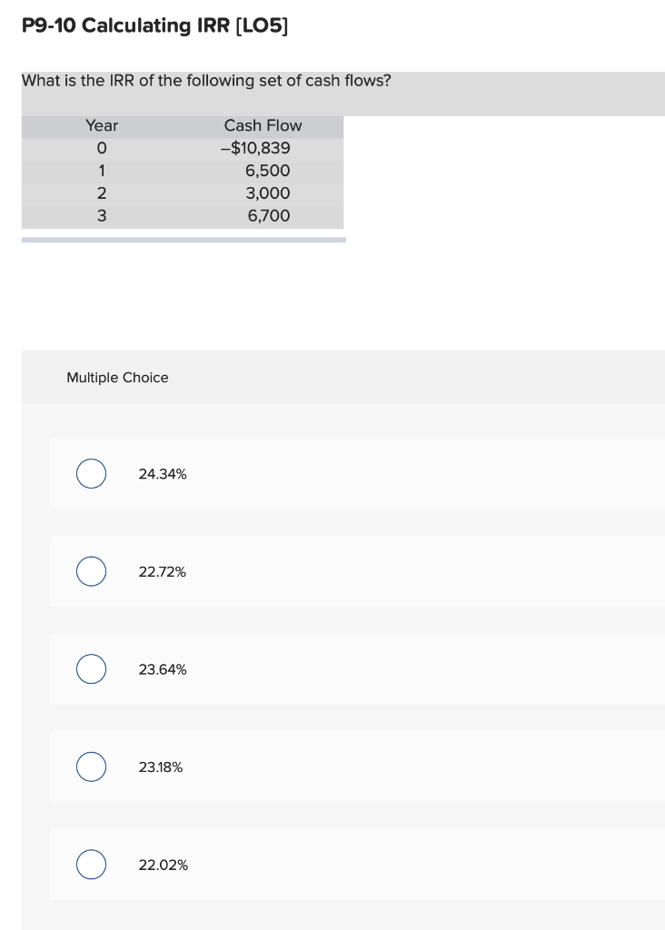 Solved P9-10 Calculating IRR (LO5] What is the IRR of the | Chegg.com